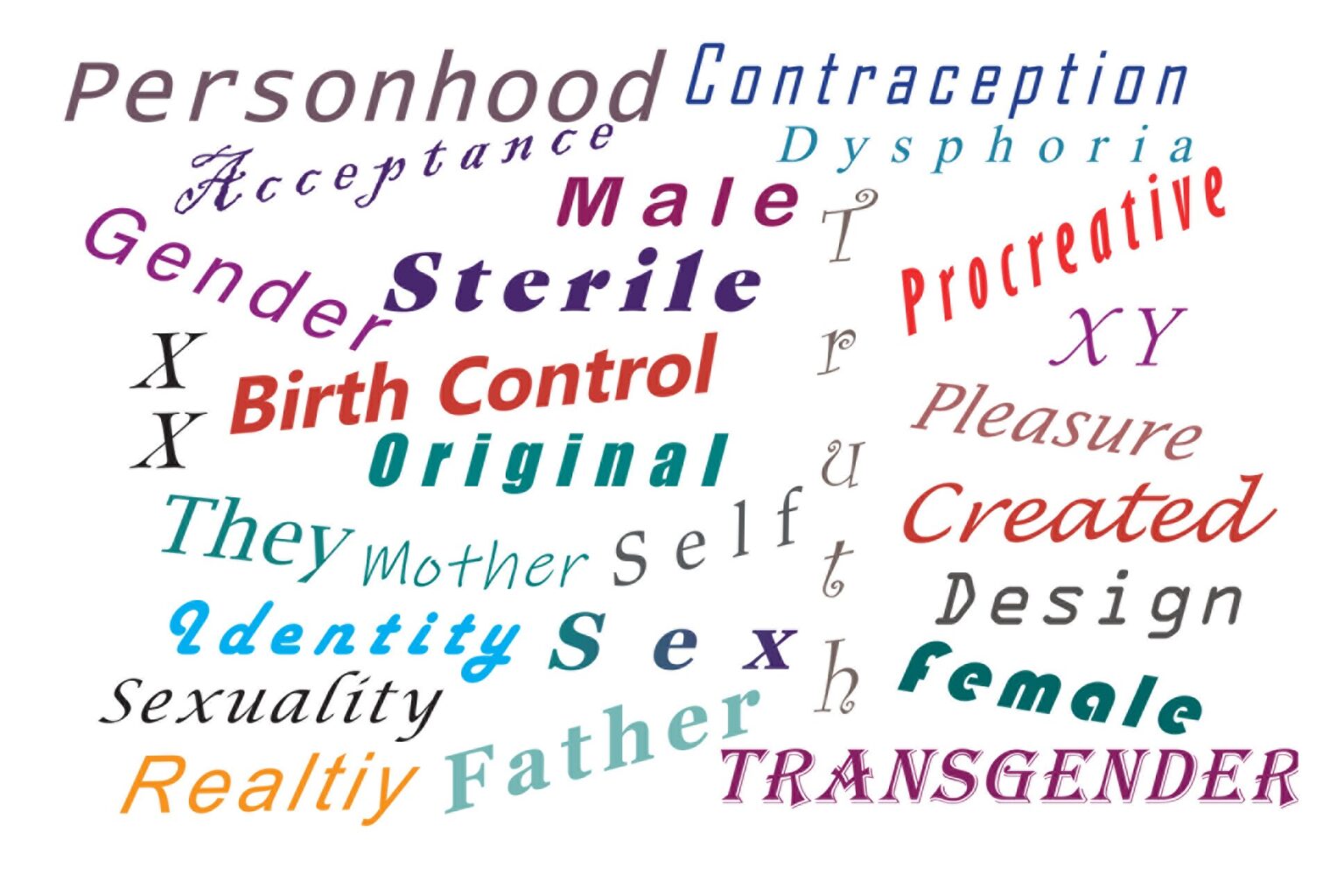 The Contraception-Transgenderism Connection | California Association of ...